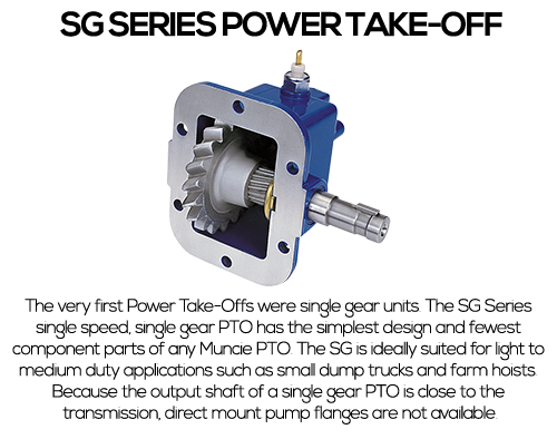 Vaal Transmissions | Muncie Power Take-off Units